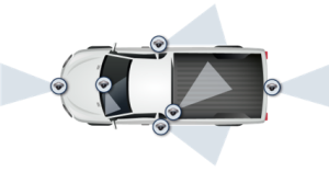 Home - SURE Solutions