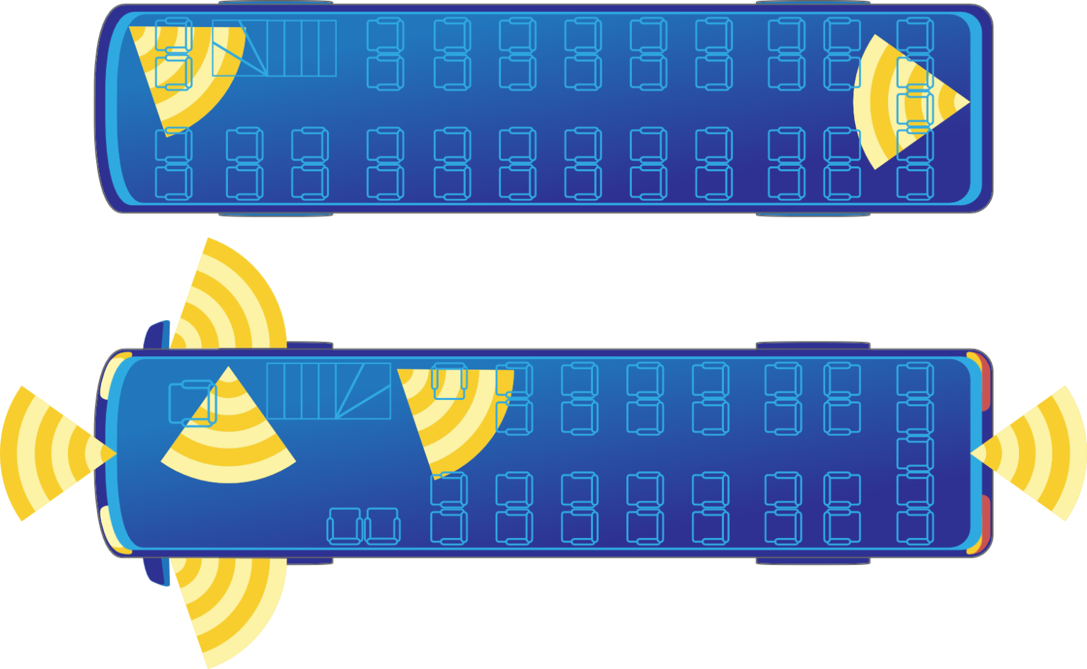 Bus & Coach - SURE Solutions